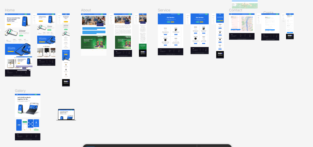 Dimas Satrio Parikesit - Portfolio